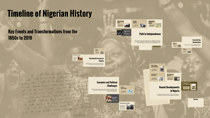 Timeline of Nigerian History by Ridge on Prezi