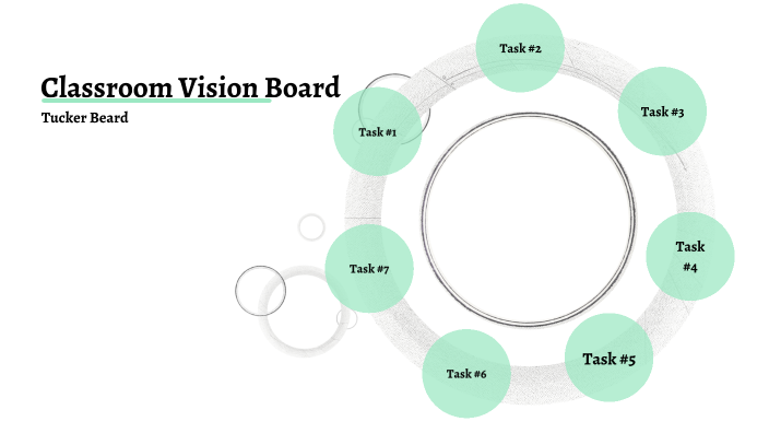 Classroom Vision Board by Tucker Beard on Prezi