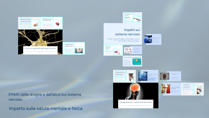 Effetti delle droghe e dell'alcol sul sistema nervoso by ZACCARIA ... Effetti delle droghe e dell'alcol sul sistema nervoso by ZACCARIA ...