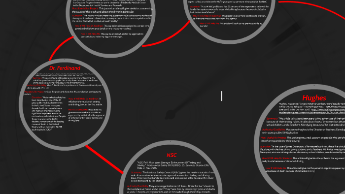 Texting & Driving by Alexis Scherer on Prezi