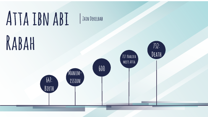 Computers Ata ibn abi Rabah by Zain Dekelbab on Prezi
