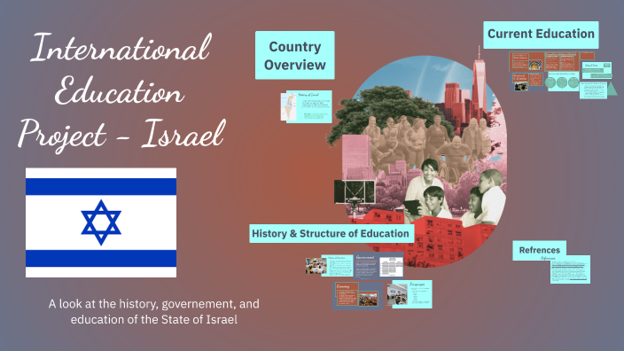 International Education Project - Israel by Sarah Campbell on Prezi