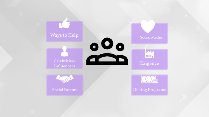Ed by Melia Bohrer on Prezi