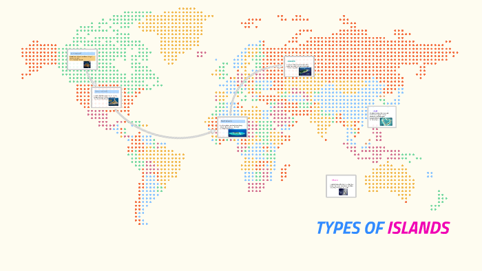 TYPES OF ISLANDS by aydrien ogrady on Prezi