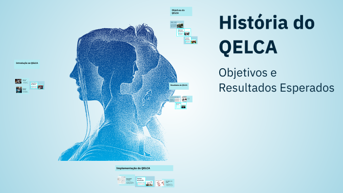 História do QELCA by Jannara Cunha on Prezi
