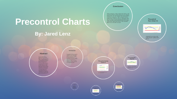 Precontrol Charts by Jared Lenz on Prezi