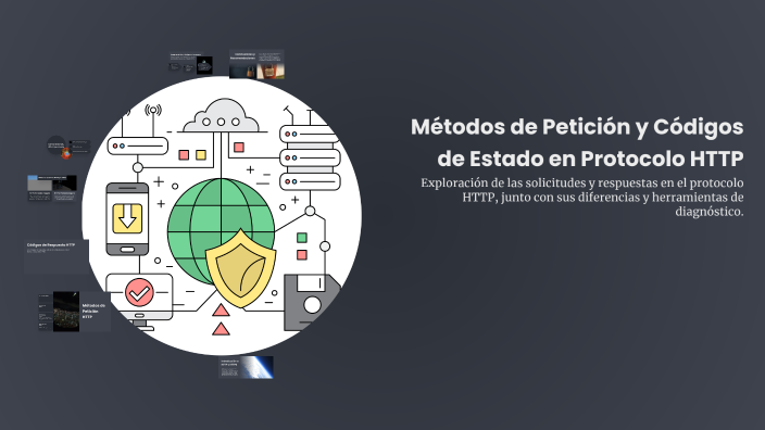 Métodos de Petición y Códigos de Estado en Protocolo HTTP by Brandon ...