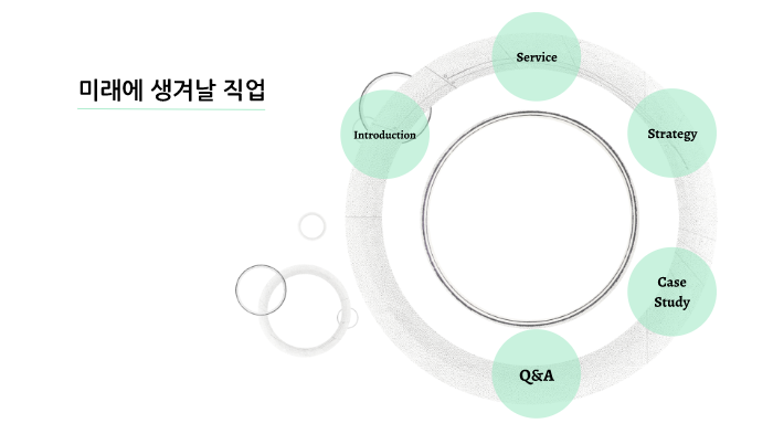 동아리 발표 by Geonhee Ko on Prezi