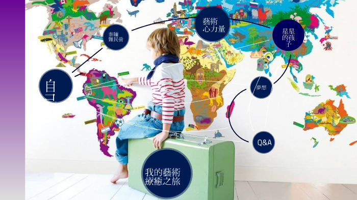 (簡)超越語言的心跳聲-我的藝術療癒之旅 by Violet Chen on Prezi