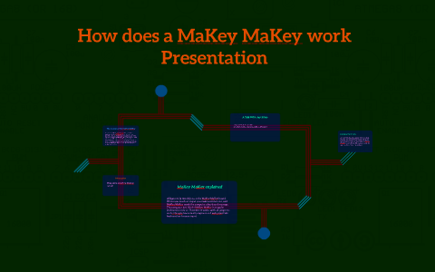 How does a MaKey MaKey work Presentation by anthony garcia on Prezi