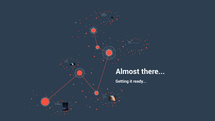 Overview of Work Progress by Rafat Malik on Prezi