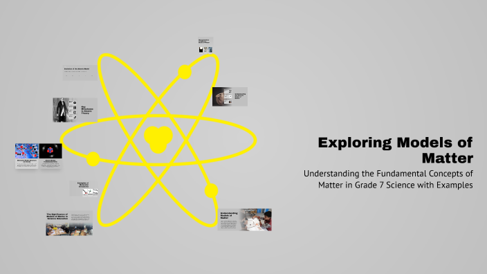 Exploring Models of Matter by Lindsay Raña on Prezi