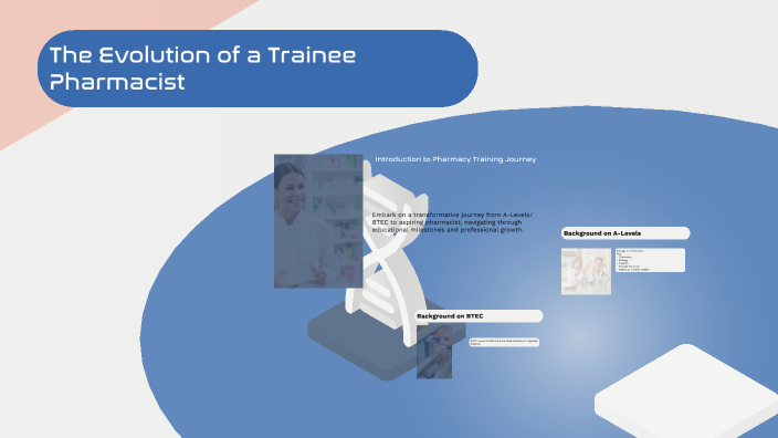 The Evolution of a Pharmacist by Raya Ibrahim on Prezi