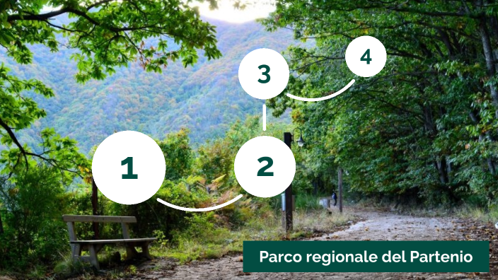 Parco regionale del Partenio by Francesca Autiero on Prezi
