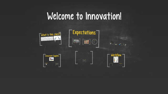 2023-2024 Innovation Lab by michael ingerson on Prezi