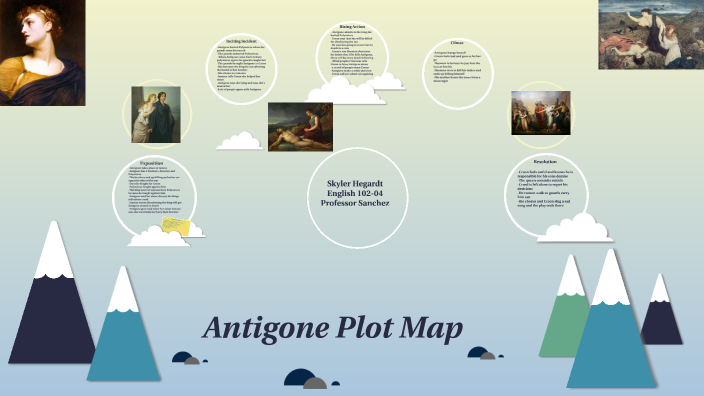 Antigone Plot Map by sky hegardt on Prezi