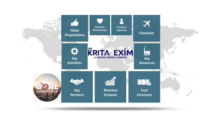 KRITA EXIM PVT LTD by Barter Buzz on Prezi