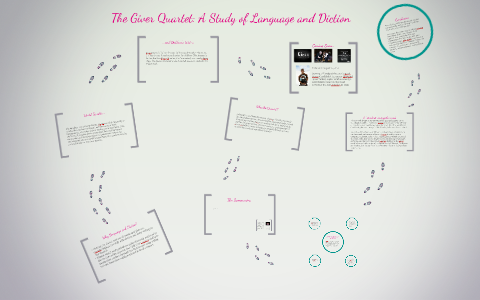 The Giver Quartet by Katherine Hermann on Prezi