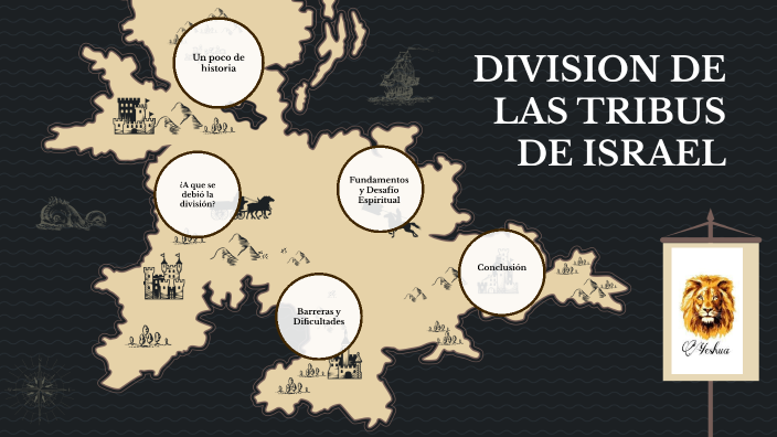 Division del Pueblo de Israel by Maritza Seron on Prezi