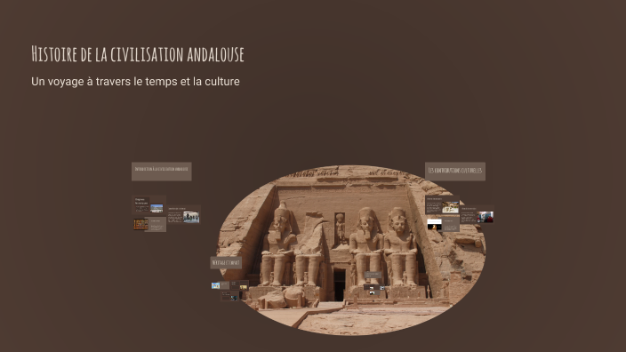 Histoire de la civilisation andalouse by fatima belhouari on Prezi