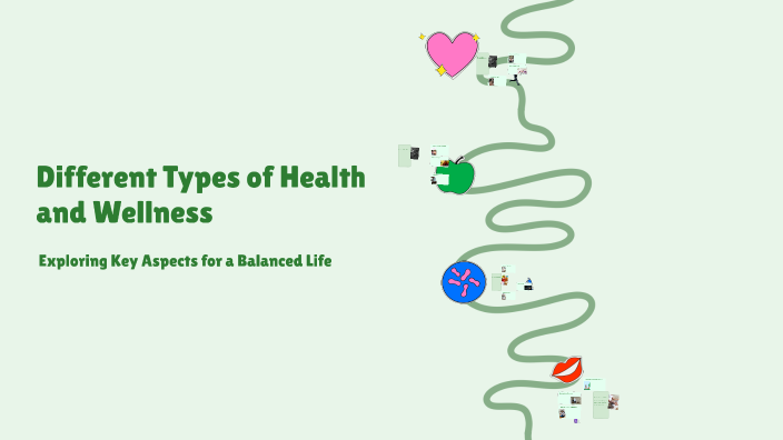 Different Types of Health and Wellness by Jenelle Freeman on Prezi