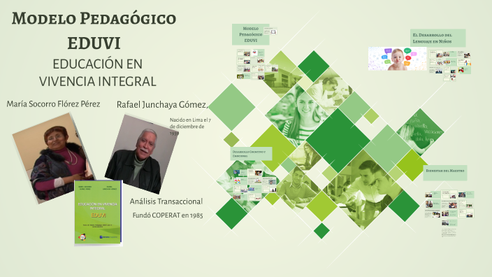 Modelo Pedagógico EDUVI by Edith Santiago Mendoza on Prezi