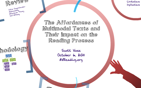 The Affordances of Multimodal Texts by Scott Voss on Prezi