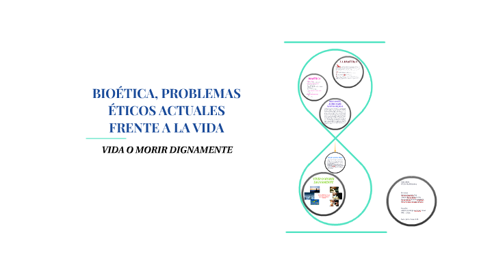 BIOÉTICA, PROBLEMAS ÉTICOS ACTUALES FRENTE A LA VIDA by Laura Salazar ...