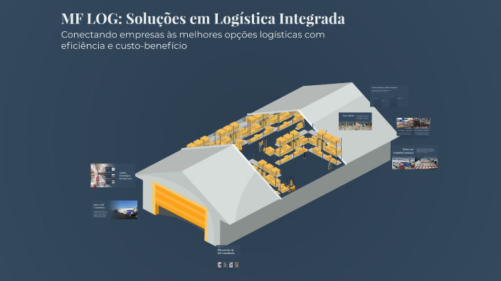MF LOG: Soluções em Logística Integrada by Isabelle Fajardo on Prezi