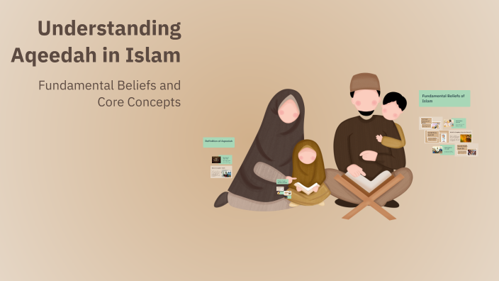 Understanding Aqeedah in Islam by Arooj Kanwal on Prezi