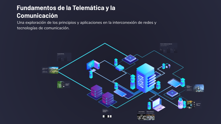 Fundamentos de la Telemática y la Comunicación by Juan Gimenez on Prezi