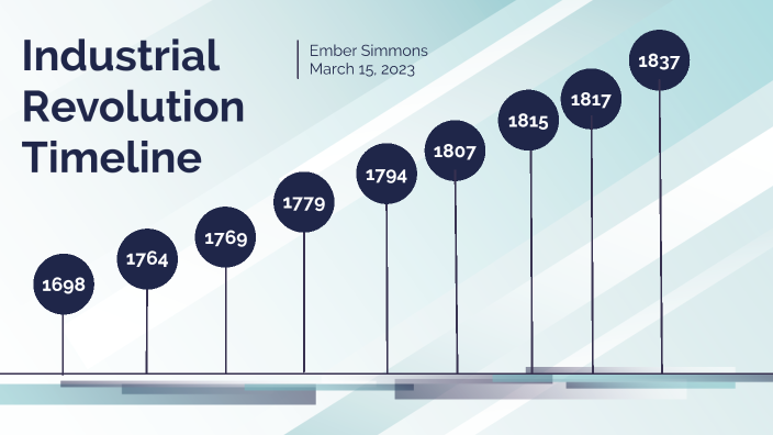 Industrial Revolution Timeline by Ember Simmons on Prezi