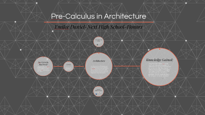Pre-Calculus in Architecture by Emilee Daniel on Prezi