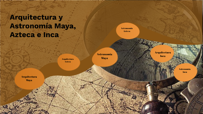 Arquitectura y astronomía Maya, Azteca e Inca by Jerly Xiomara Heredia ...