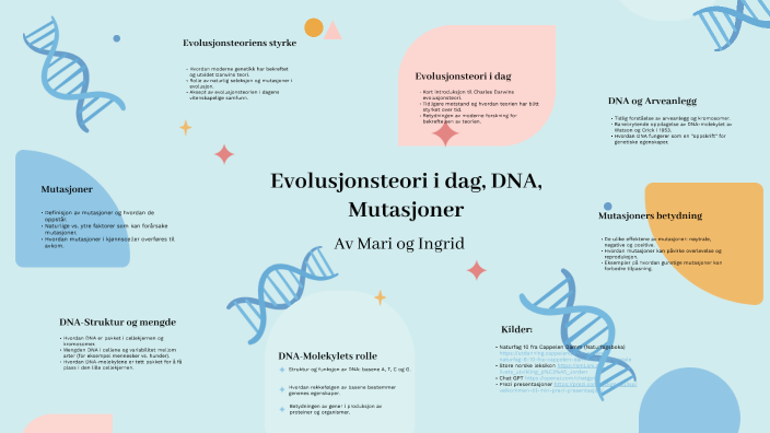 Evolusjonsteori i dag, DNA, Mutasjoner by Ingrid Leirgulen on Prezi
