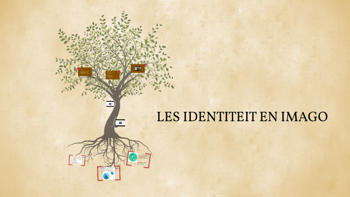 identiteit en imago by senna van leijen on Prezi