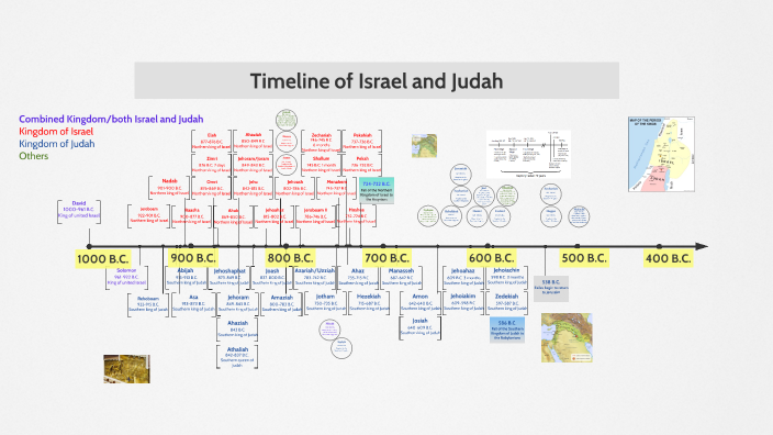 Timeline of the Kings and Prophets in Israel and Judah 2 by Arpan ...