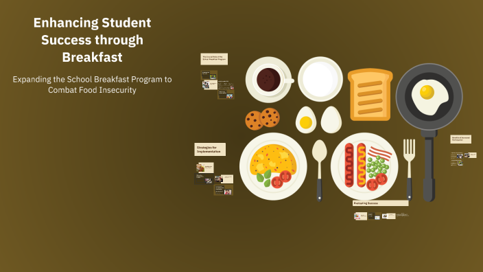 Enhancing Student Success through Breakfast by Ava March on Prezi