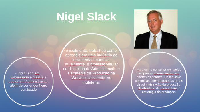 Nigel Slack by Mariana Goes on Prezi