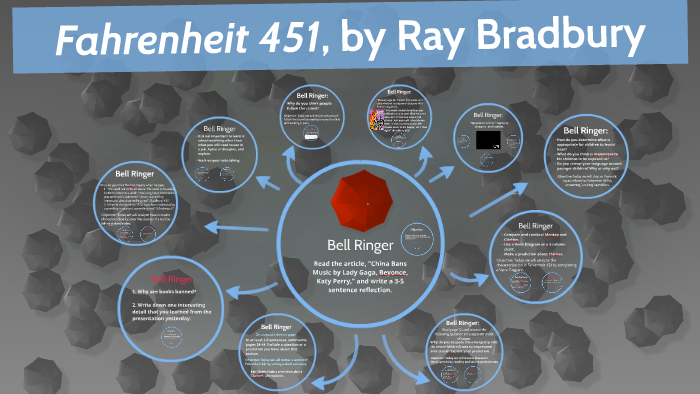 Fahrenheit 451, by Ray Bradbury (Part One) by on Prezi