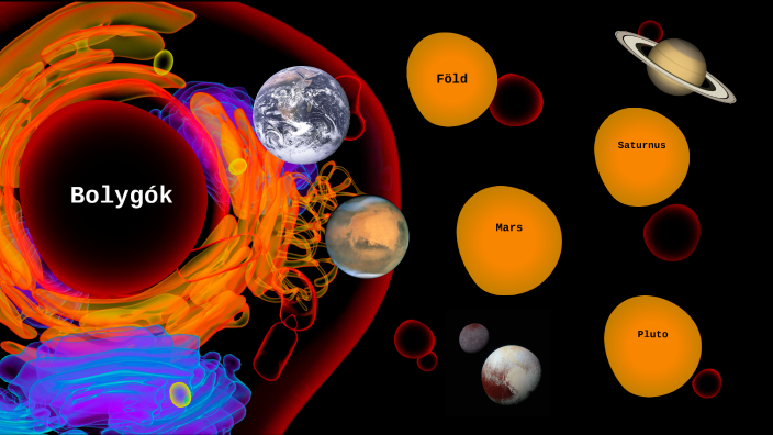 Bolygók by Linda Eszter Mohácsi on Prezi