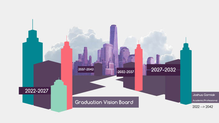 Graduation Vision Board by Joshua Gorniak on Prezi