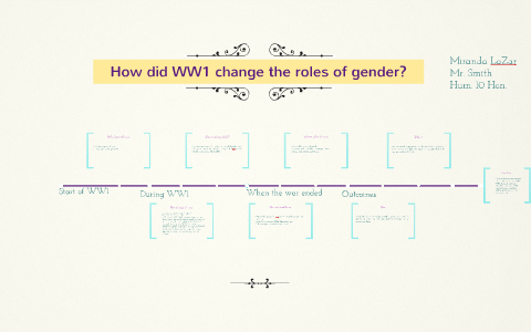 How did WW1 change the roles of gender? by Miranda LaZar
