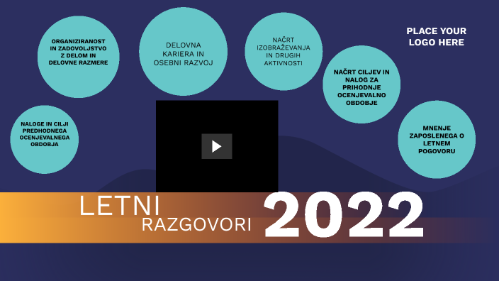 LETNI RAZGOVORI by TJAŠA PAGON NOVAK on Prezi