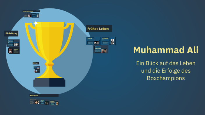 Muhammad Ali by magd Ismaeil on Prezi