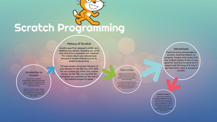Scratch Facts by Marisa Gould on Prezi