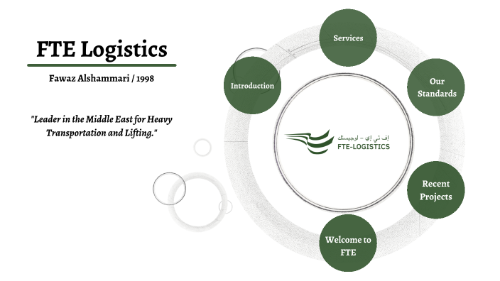 FTE Logistics by FTE IT on Prezi