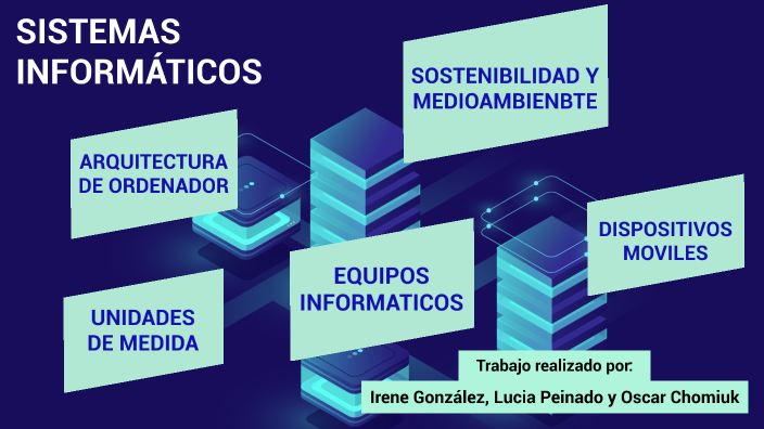 IMFORMATICA by irene gonzalez on Prezi