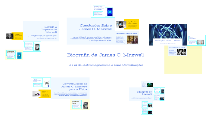 Biografia de James C. Maxwell by Lucas Magalhães Bastos on Prezi