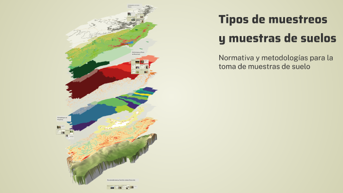 Tipos de muestreos y muestras de suelos by Jeanerpi Gutiérrez on Prezi